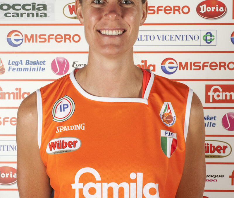 22 Kathrin Ress | familabasket.it