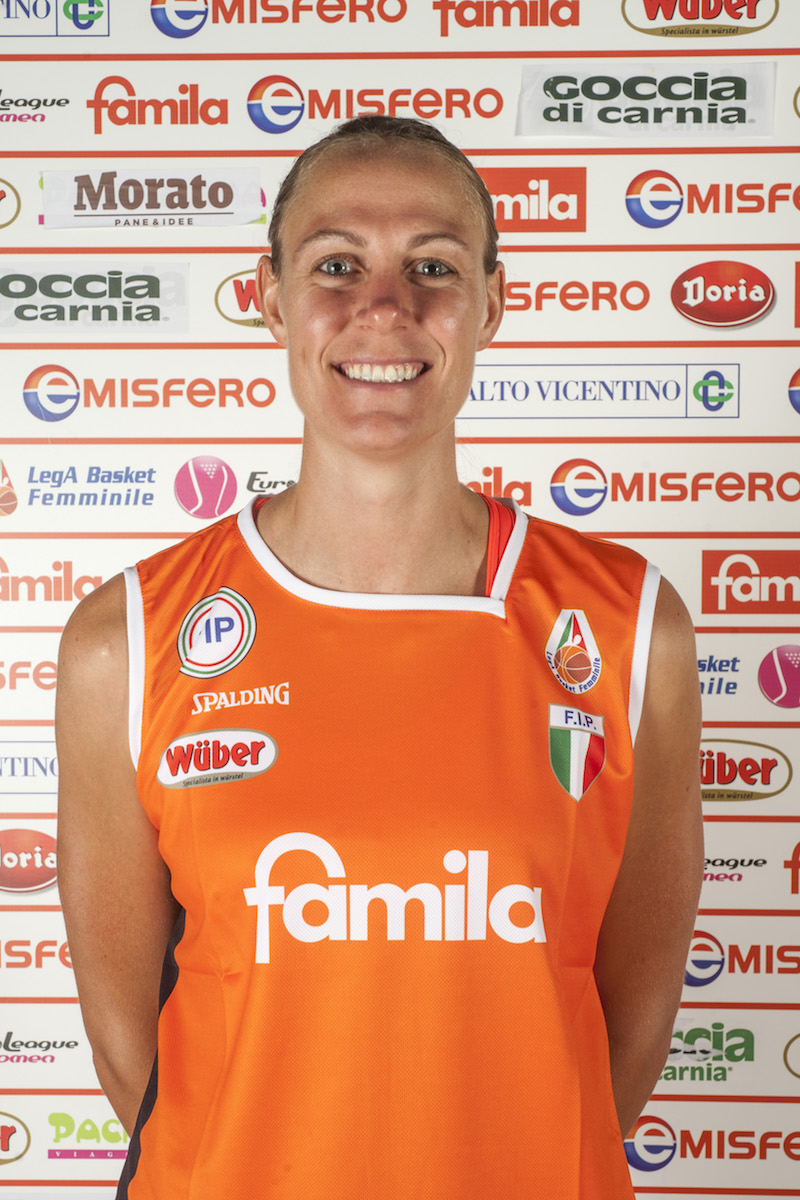 22 Kathrin Ress | familabasket.it