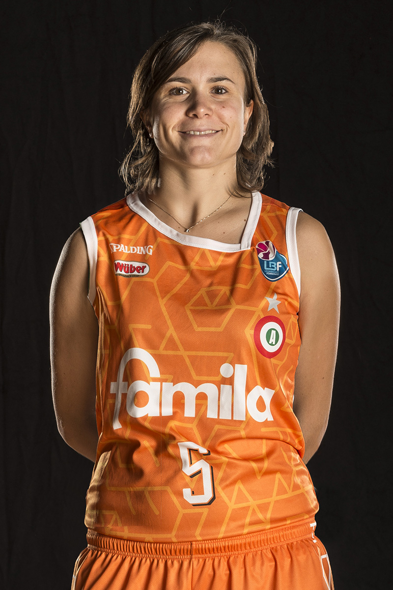 Giulia_Gatti | familabasket.it