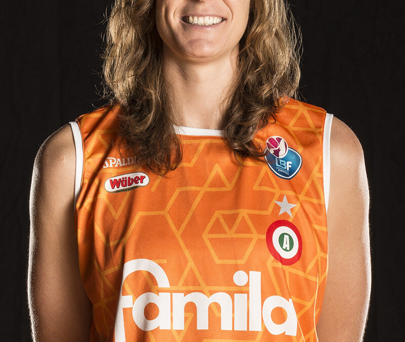 Kathrin_Ress | familabasket.it